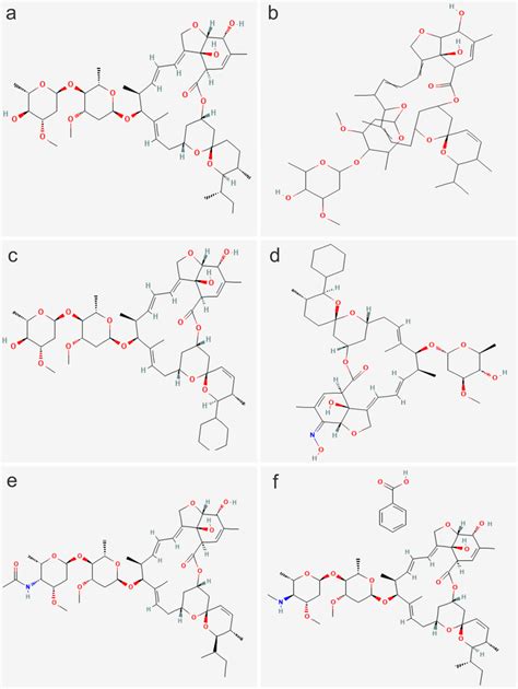 Chemical Structure Of Avermectins A Ivermectin B Abamectin C Download Scientific Diagram