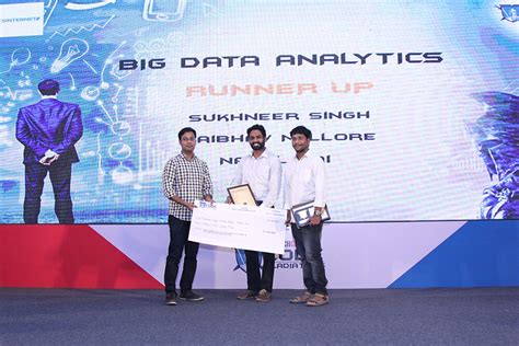 Coding Test Contest Programming Contest In India Code Gladiators 2018