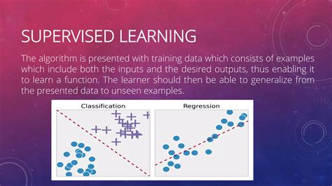 Machine Learning Without The Math An Overview Of Machine Learning Ppt