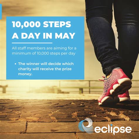 Eclipse Integration On Linkedin Charityevent 10000steps Teamspirit Eclipseintegration