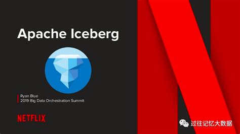 Apache Iceberg：netflix 数据仓库的基石 阿里云开发者社区