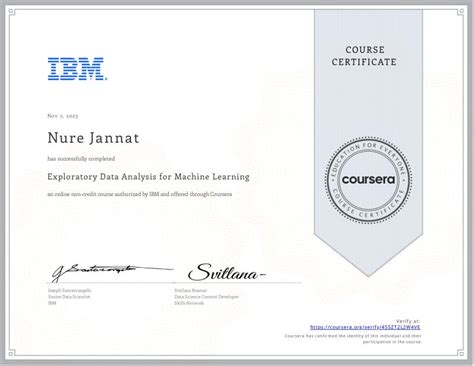 Completed Exploratory Data Analysis By Ibm Nure Jannat Posted On The Topic Linkedin