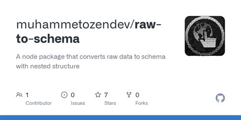 GitHub Muhammetozendev Raw To Schema A Node Package That Converts