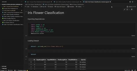 Omkar Mondkar On Linkedin Task3 Internship Machinelearning