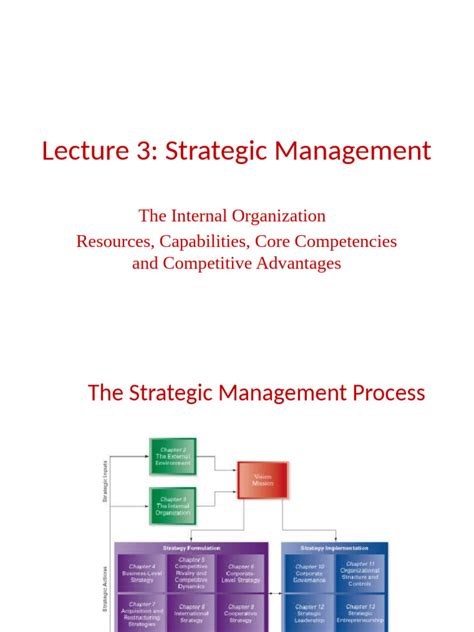 Lesson 4 Internal Environment Analysis Pdf