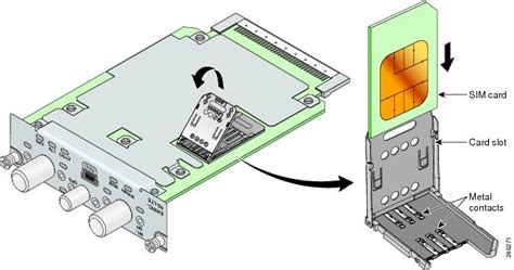 Cisco G LTE Hardware Installation Guide Cisco