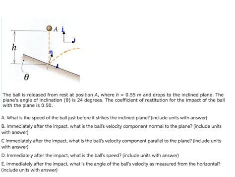 solved the ball is released from rest at position a where h
