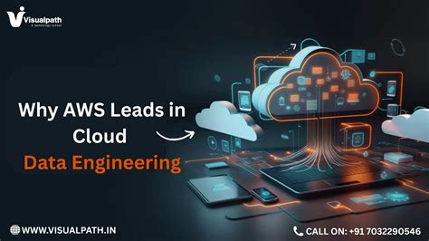 Aws Data Engineering Training Tools And Techniques For 2025 Best