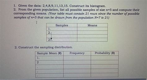 Solved 1 Given The Data 2489111315 Construct Its Histogram 2