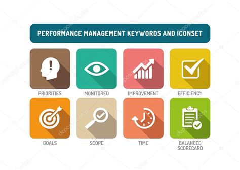 Performance Management Icons Set Stock Vector By ©garagestock 106566350