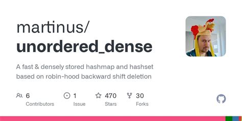 A Fast And Densely Stored Hashmap And Hashset Based On Robin Hood