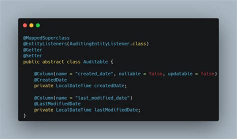 Auditing With Spring Data Jpa A Comprehensive Guide Saigon Technology