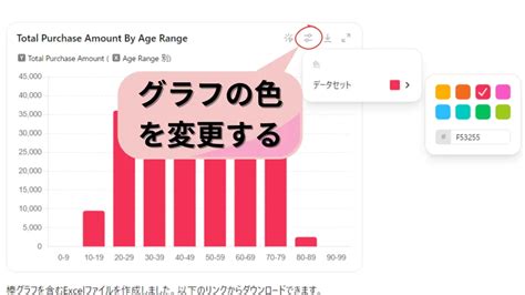 Chatgptで資料作成！advanced Data Analysisについて解説 Chatgptまとめ