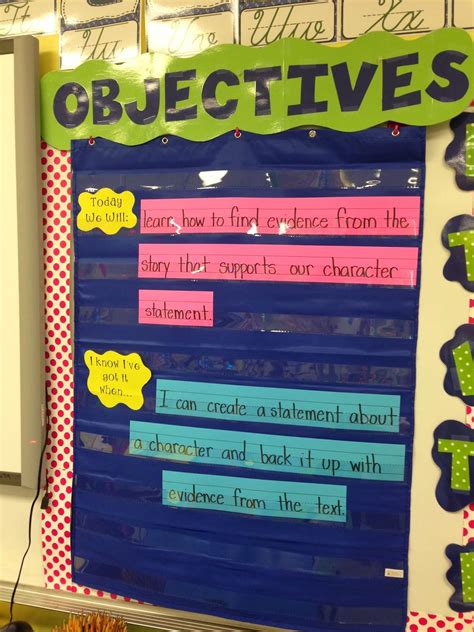 8 Ways To Display Learning Objectives Artofit