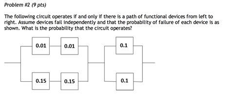 Solved The Following Circuit Operates If And Only If There