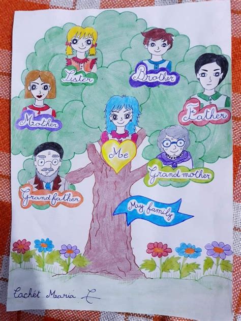 شجرة العائلة الإنجليزية