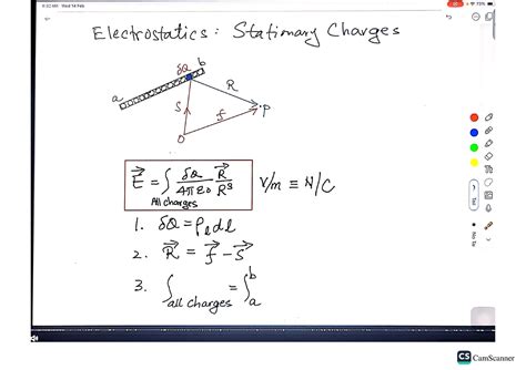 Electromag Tut Professors Solution And Explanations EE Studocu