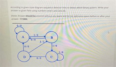 Solved According To Given State Diagram Sequence Detector Chegg