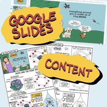 Atoms Molecules And Atomic Structure Lesson Plan And Activities