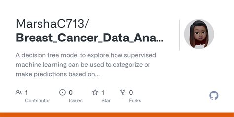 GitHub MarshaC Breast Cancer Data Analysis Decision Tree A Decision Tree Model To Explore
