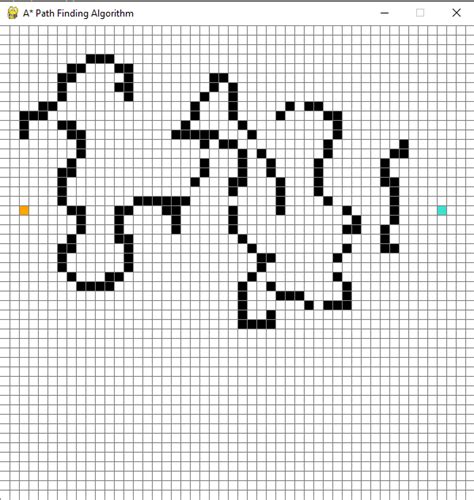Github Siddhantreddypathfindingalgorithm