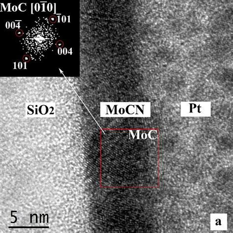 Hrtem Image Of Mocn Thin Film Cross Section Sample Diffraction