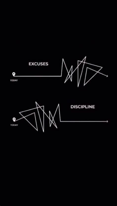 Kavinda Heshan On Linkedin Discipline Leads To Habit 💡🚀🙌🏻