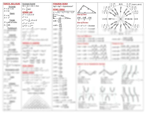 SOLUTION Calculus Cheat Sheet Studypool