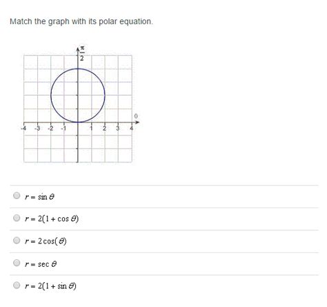 Solved Match The Graph With Its Polar Equation R Sin Chegg Com