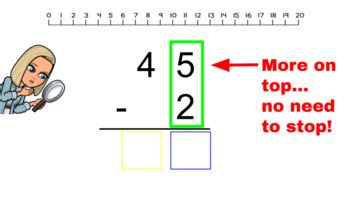 Subtraction With Regrouping Intro Slides By Embracingspecial TpT