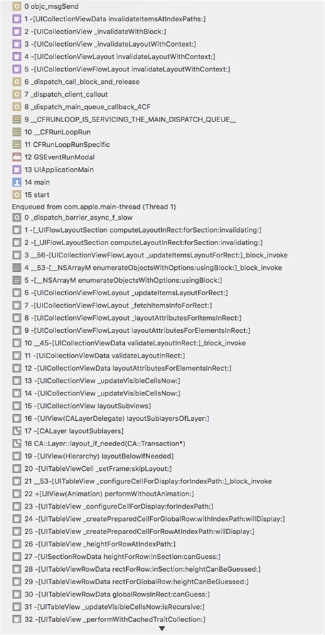 Ios App Crashes When Scrolling Uitableview With Cells That Have