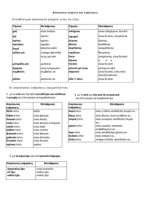ΦΙΛΟΛΟΓΙΚΑ ΓΥΜΝΑΣΙΟΥ Κ Α Παππά Θεοδώρα ΑΡΧΑΙΑ Β ΓΥΜΝΑΣΙΟΥ ΕΝΟΤΗΤΑ 5