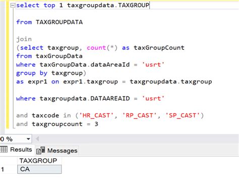 Reverse Record Unique Set Lookup Attribute Match