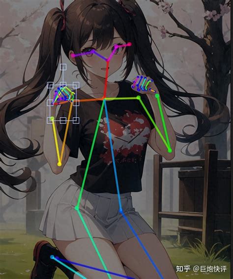 极度安利！ Controlnet Openpose助你精准控制ai绘画人物姿态 知乎