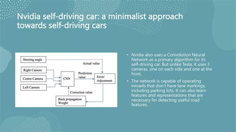 Self Driving Cars With Convolutional Neural Networks Cnn Pptx