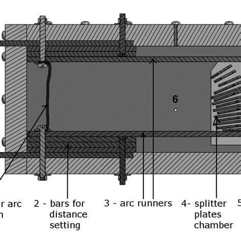 Cad Model Of The Device Used For Experiments Download Scientific Diagram