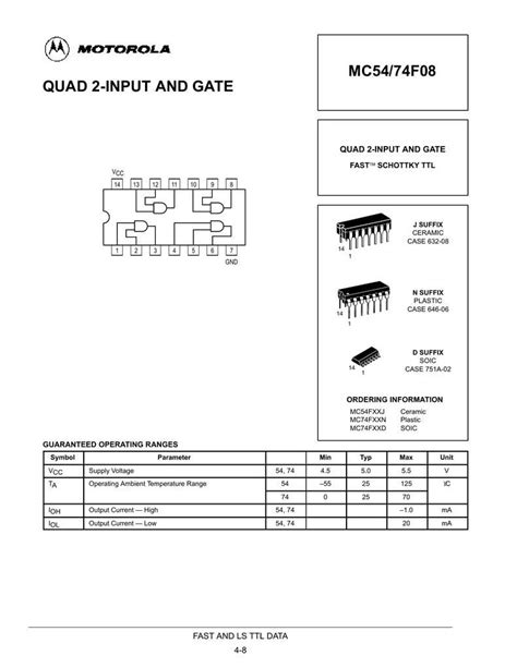 74ls124 Datasheet Detailed Specifications And Pinout Information