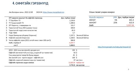 Нүүрсний хулгайн гэх 40 их наяд төгрөгийн ЗАДАРГАА