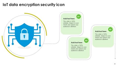 Iot Security Powerpoint Ppt Template Bundles Ppt Template Iot Security Powerpoint Ppt Template Bundles Ppt Template