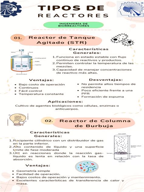 Tipos De Reactores Pdf Catálisis Reactor Quimico
