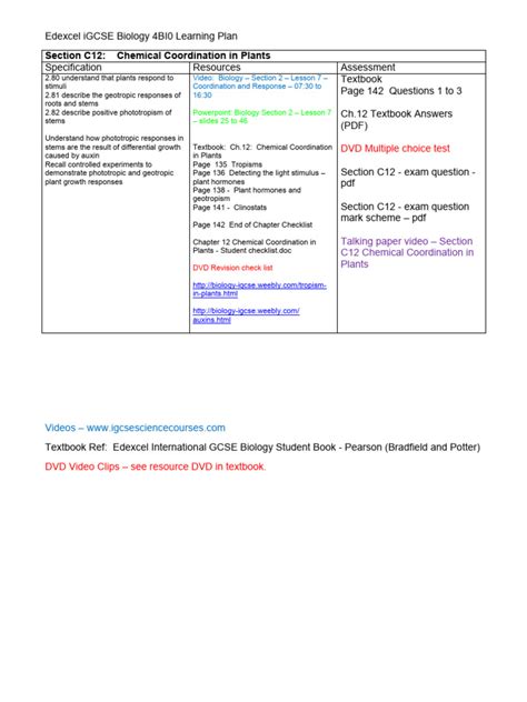 Edexcel Igcse Biology Section C12 Pdf Plants Botany