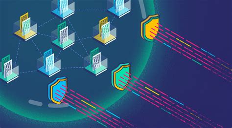 Devops Security Challenges And Best Practices Coralogix