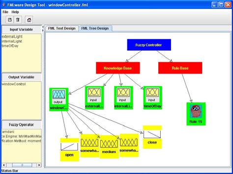 10 Visual Fml Design Window 2 Download Scientific Diagram
