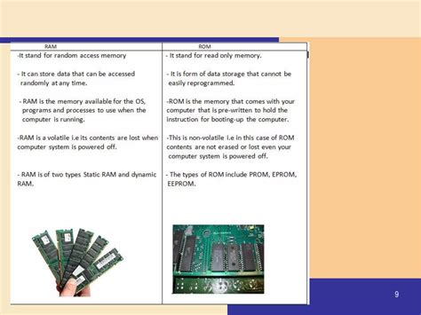 Introduction To Computer Powerpoint Presentation Pptx