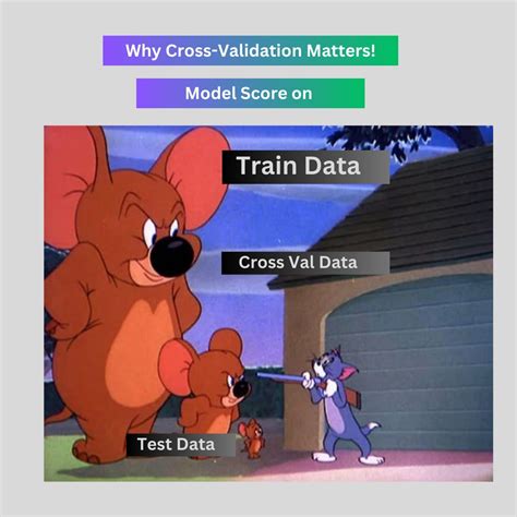 suraj v on linkedin machinelearning datascience crossvalidation overfitting…
