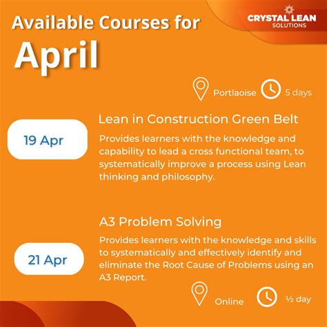 Crystal Lean Solutions On Linkedin Construction Lean Problemsolving Training