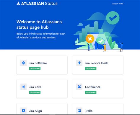 atlassian status page from the help site status