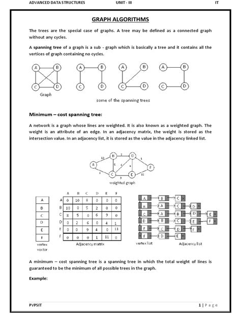 Graph Algorithms Minimum Cost Spanning Tree Pdf Vertex Graph