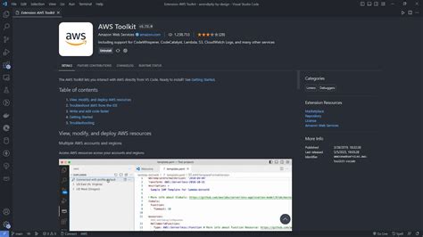 What Is Amazon Codewhisperer And How To Use It Hatica