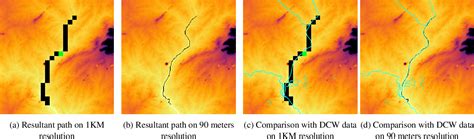 Figure 2 From Topology Aligned Least Cost Routing Model For Canals Semantic Scholar